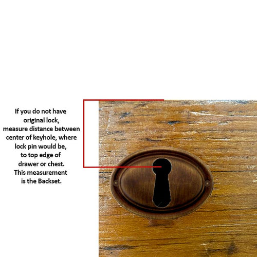 Full Mortise Locks - the why and how